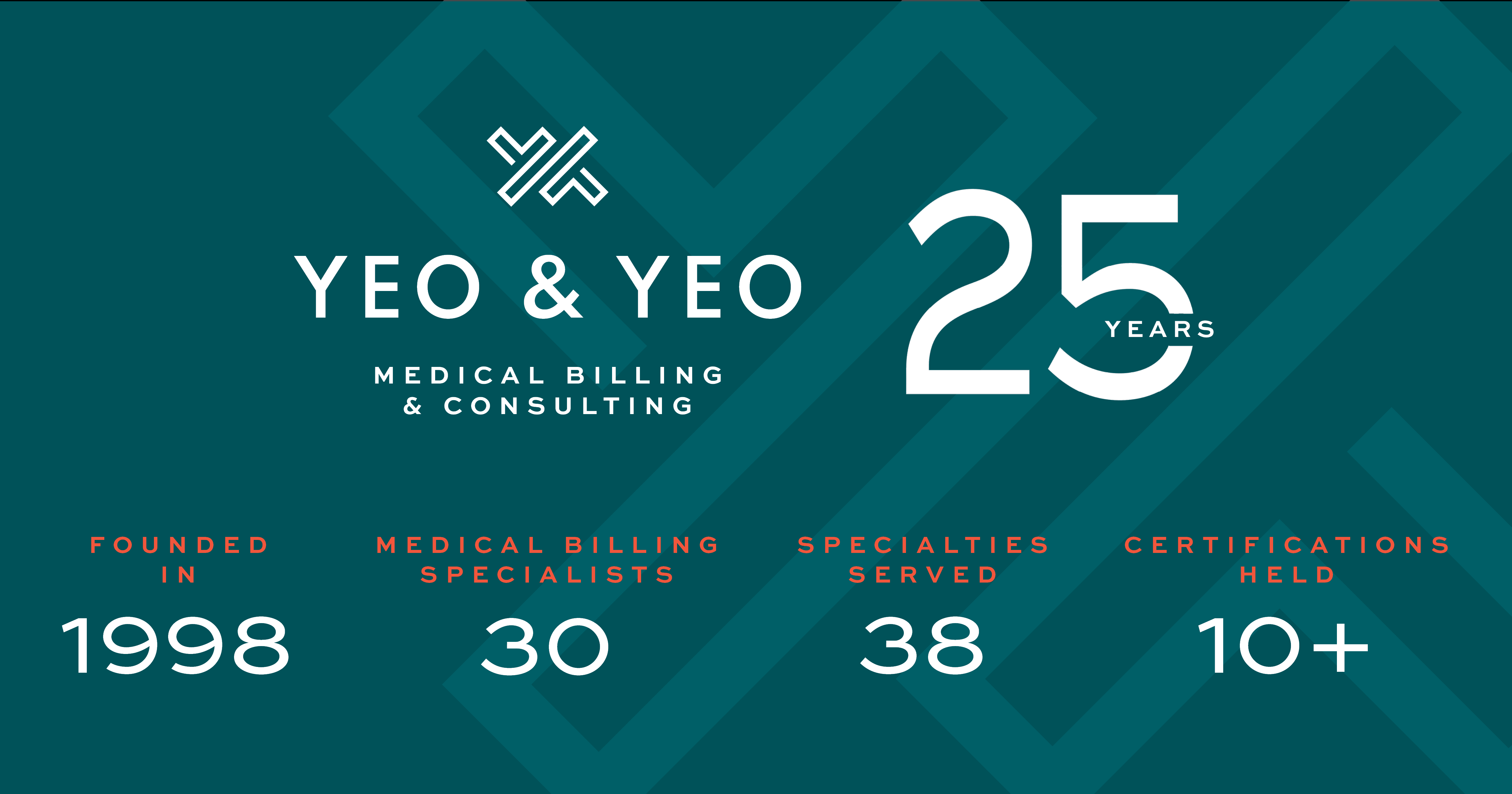 Yeo & Yeo Medical Billing & Consulting Celebrates 25 Years of Helping ...